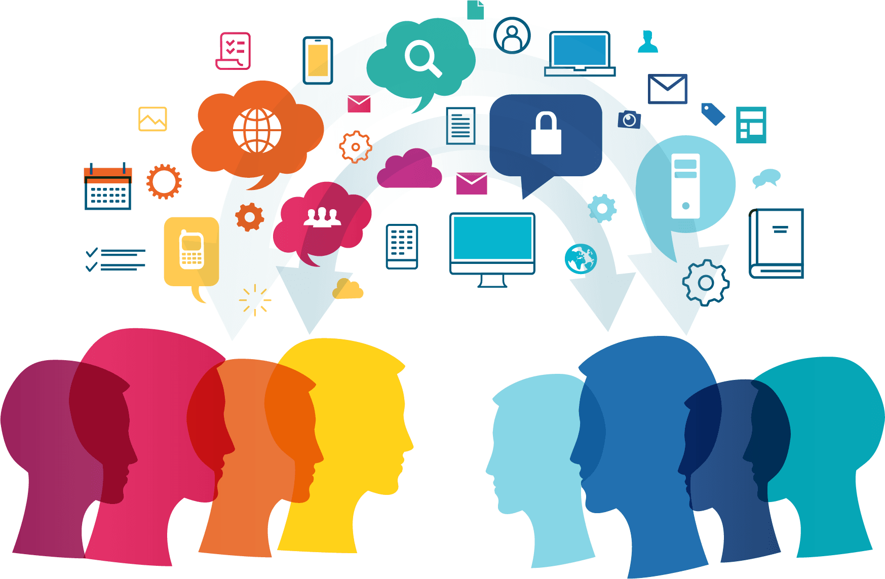 Perché integrare la digital transformation diventa fondamentale nel ...